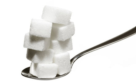 What is The Glycemic Index? – Our Better Health