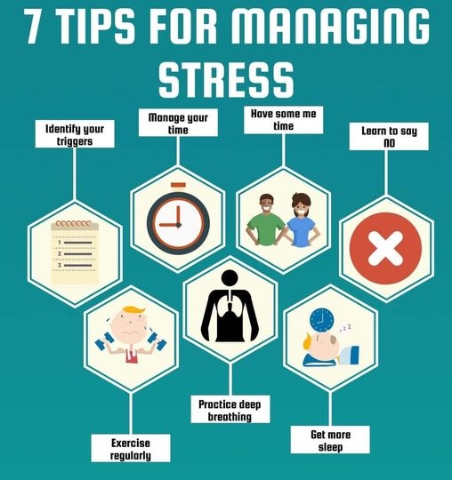 10 Ways to Ease Stress – Our Better Health